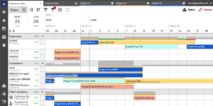 How to Effectively Schedule Concurrent Tasks in Project Management ...