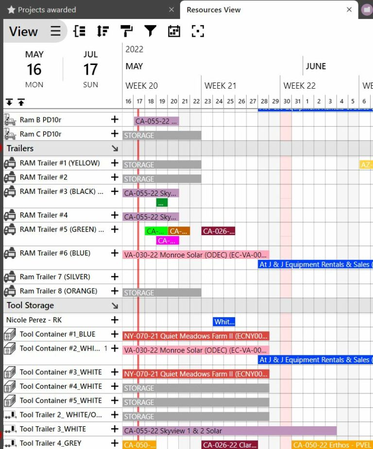 Case Study: Sunstall - Managing Resources and Workforce for Solar ...