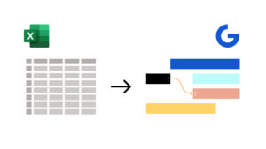 Project and Resource Management Software - Ganttic